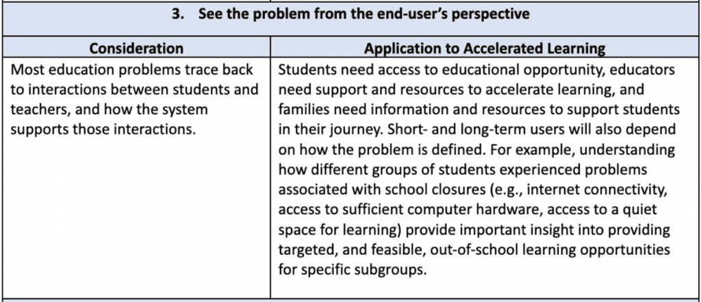 No Pain, No Gain. Embrace the Pain of Problem Identification and Iteration