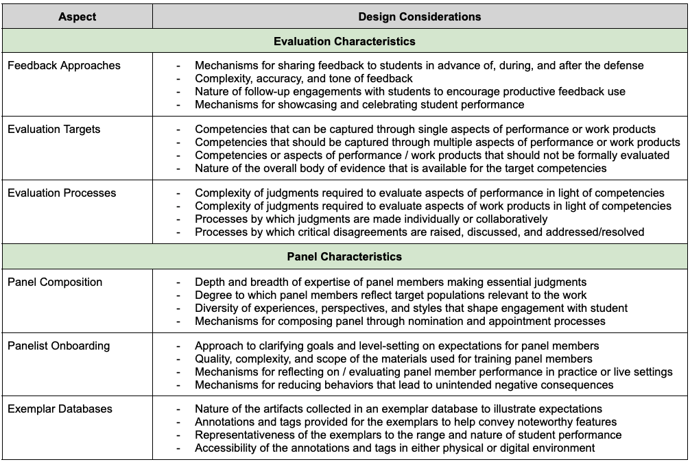 The CenterLine Newsletter